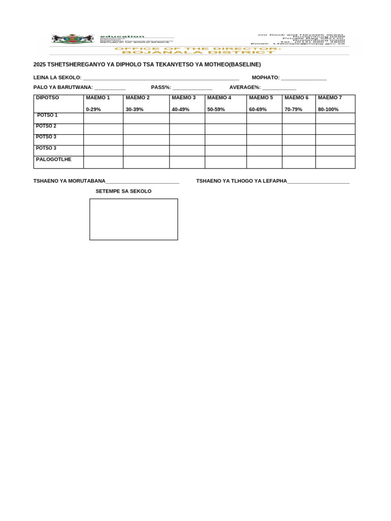Baseline Result Analysis Template | PDF