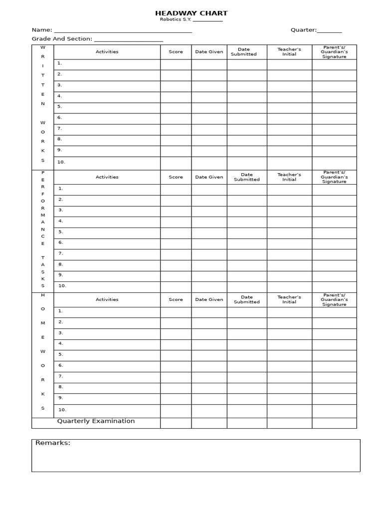 Headway Chart | PDF