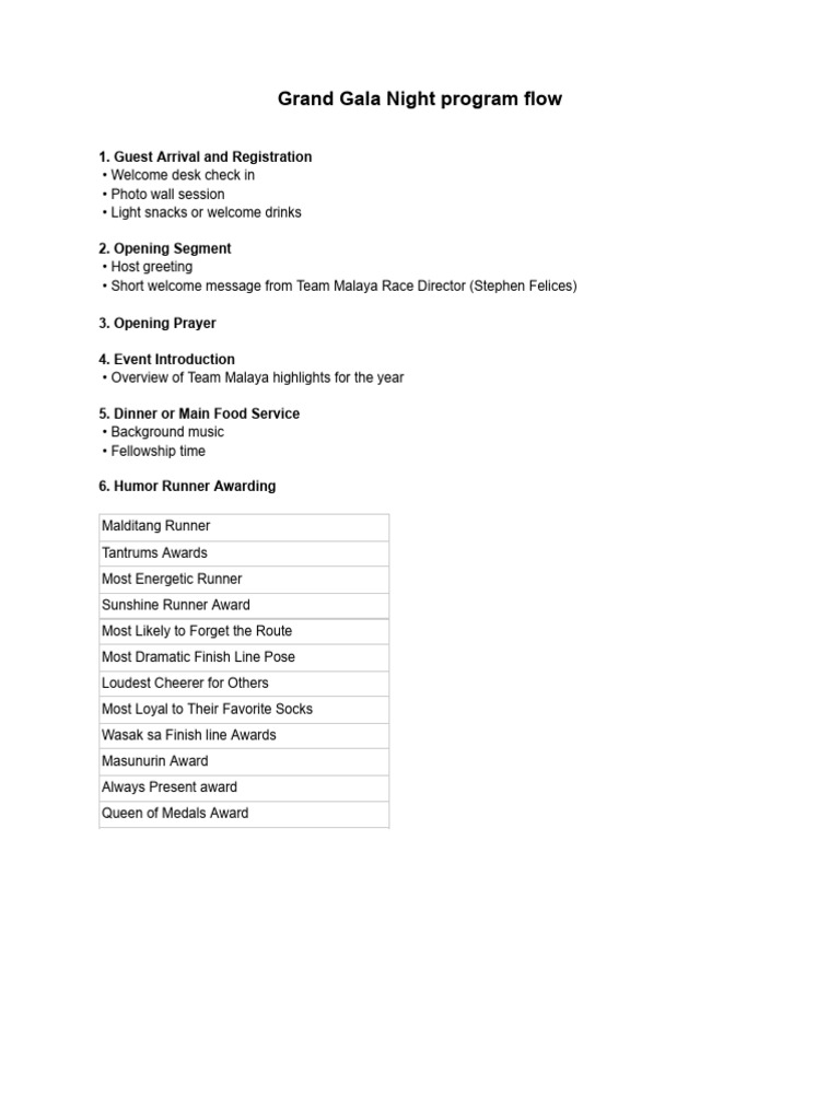 Grand Gala Night Program Flow | PDF