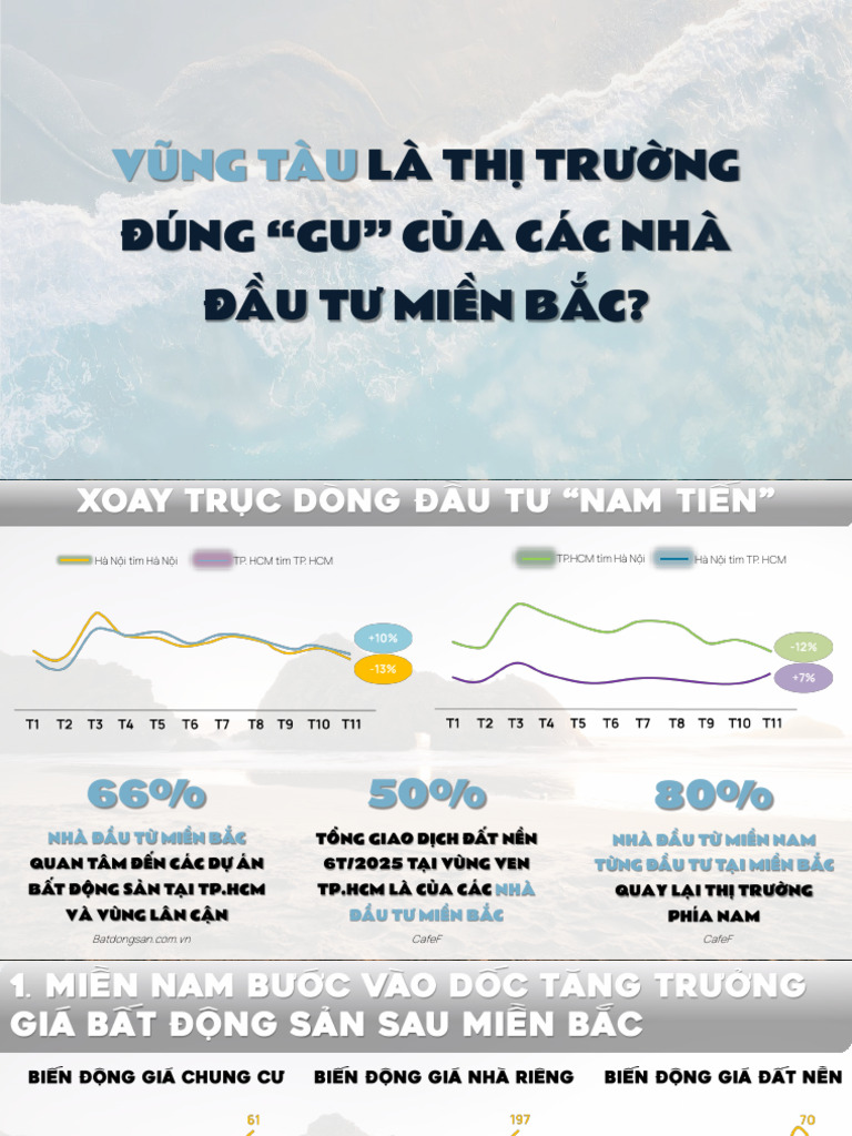 Xu Huong Dau Dau Nguoi Mien Bac | PDF