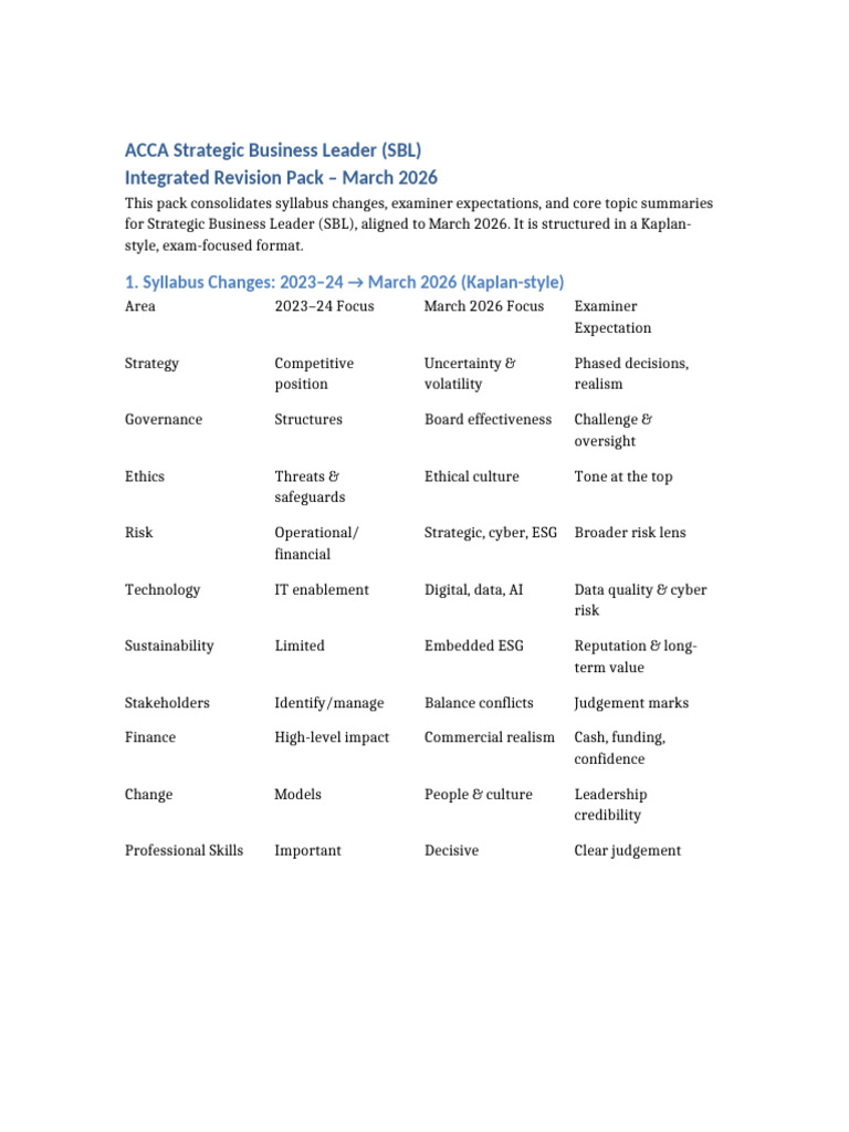 ACCA SBL Full Revision Pack March 2026 | PDF | Risk | Governance