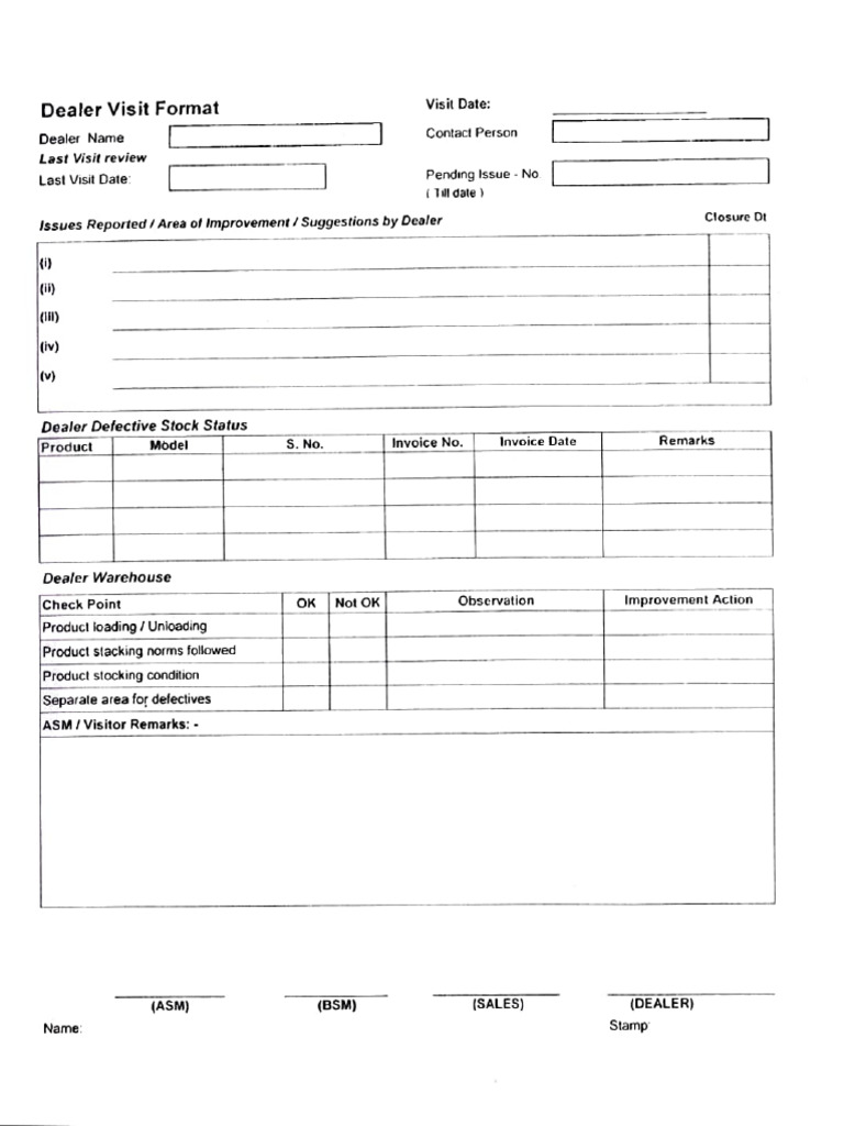 Retail Visit Form | PDF