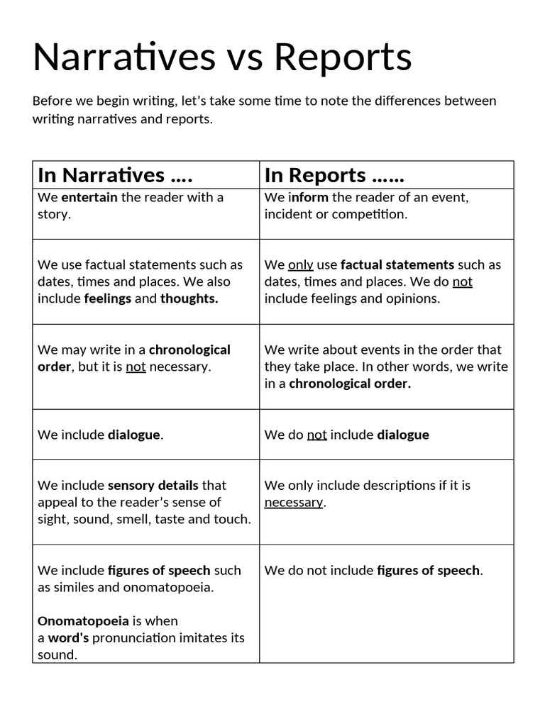 Narratives Vs Reports | PDF