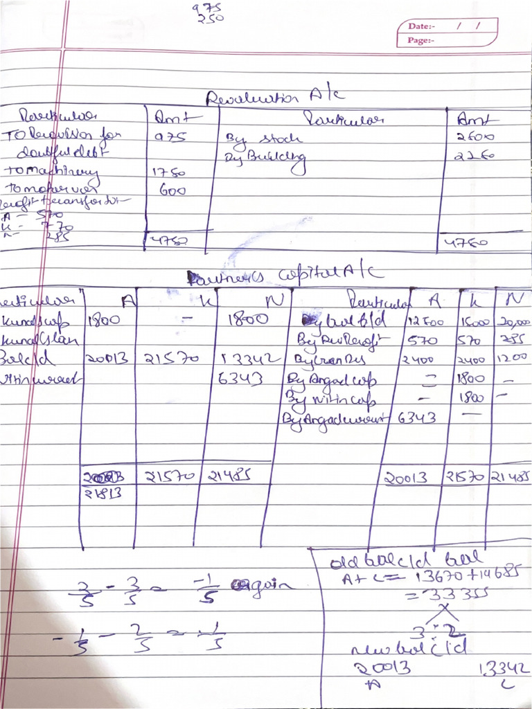 Scanned 8 Feb 2026 at 8:28:29 PM | PDF