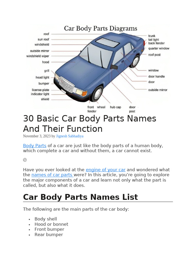 30 Basic Car Body Parts Names and Their Function | PDF | Headlamp ...