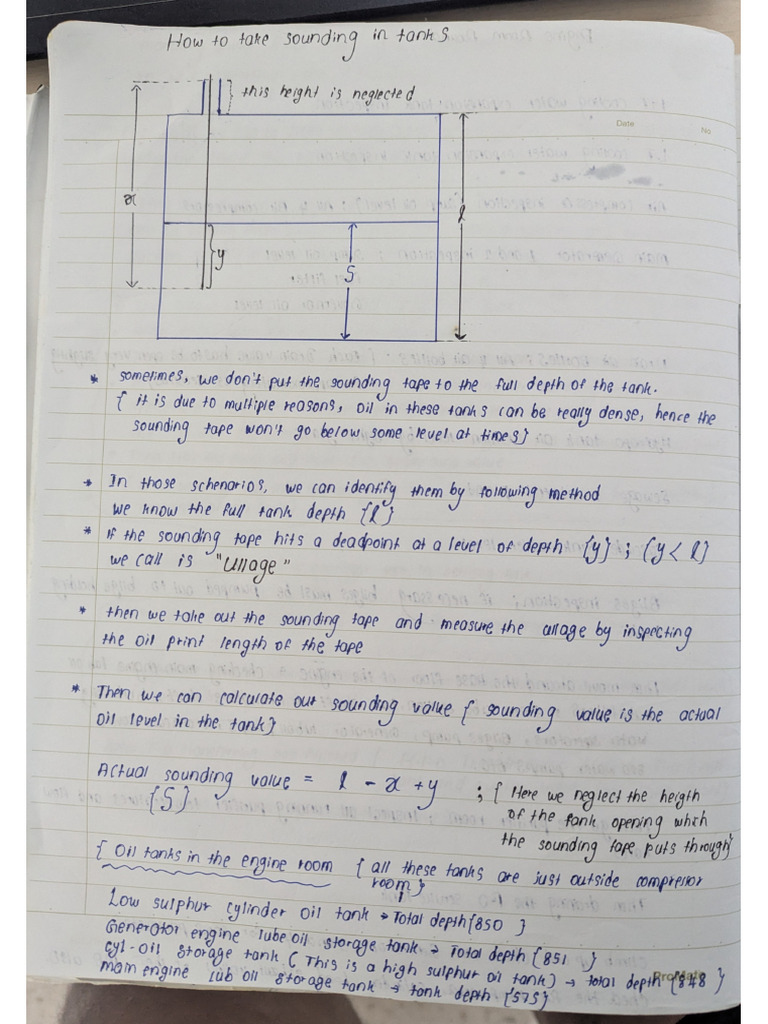 Sounding, Ullage ,And SFOC (1) | PDF
