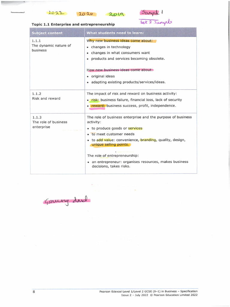 Paper 1 Specification Must Know | PDF
