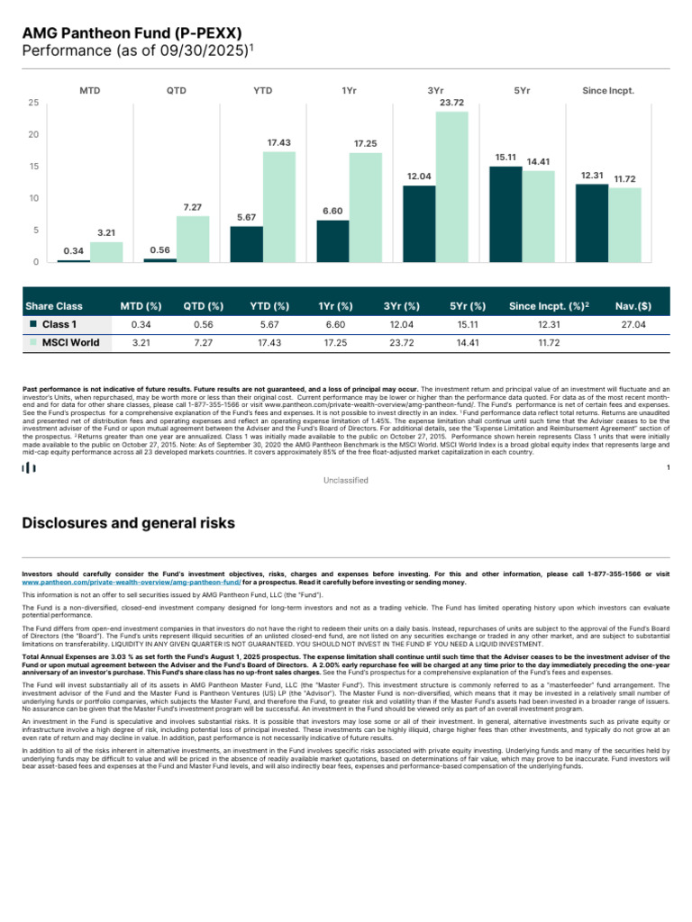 P PEXX Performance September 2025 | PDF | Investing | Private Equity