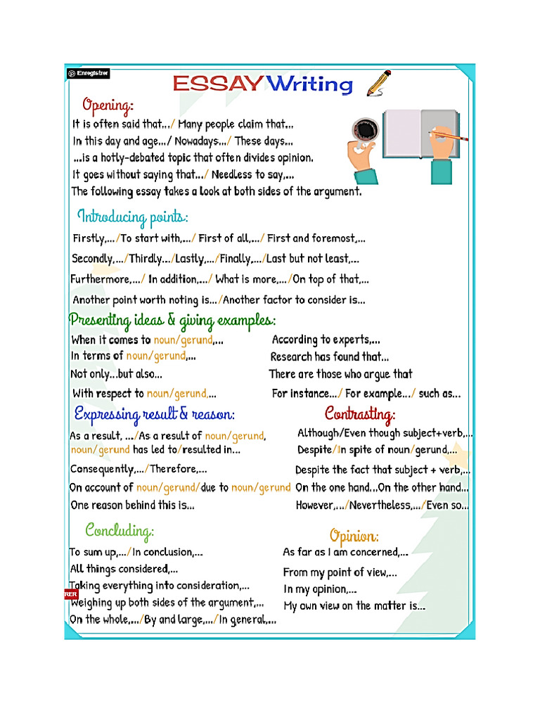Essentials of Essay Writing, Vocabulary | PDF
