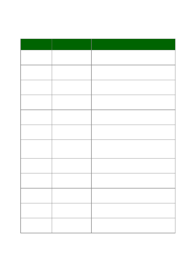 Timetable Plus One | PDF