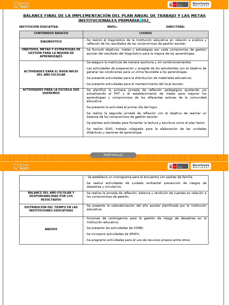 Balance Final de La Implementación Del Plan Anual de Trabajo y Las ...
