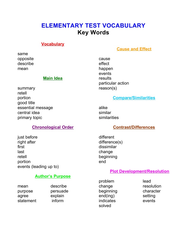 Elementary Reading Test Vocabulary | PDF
