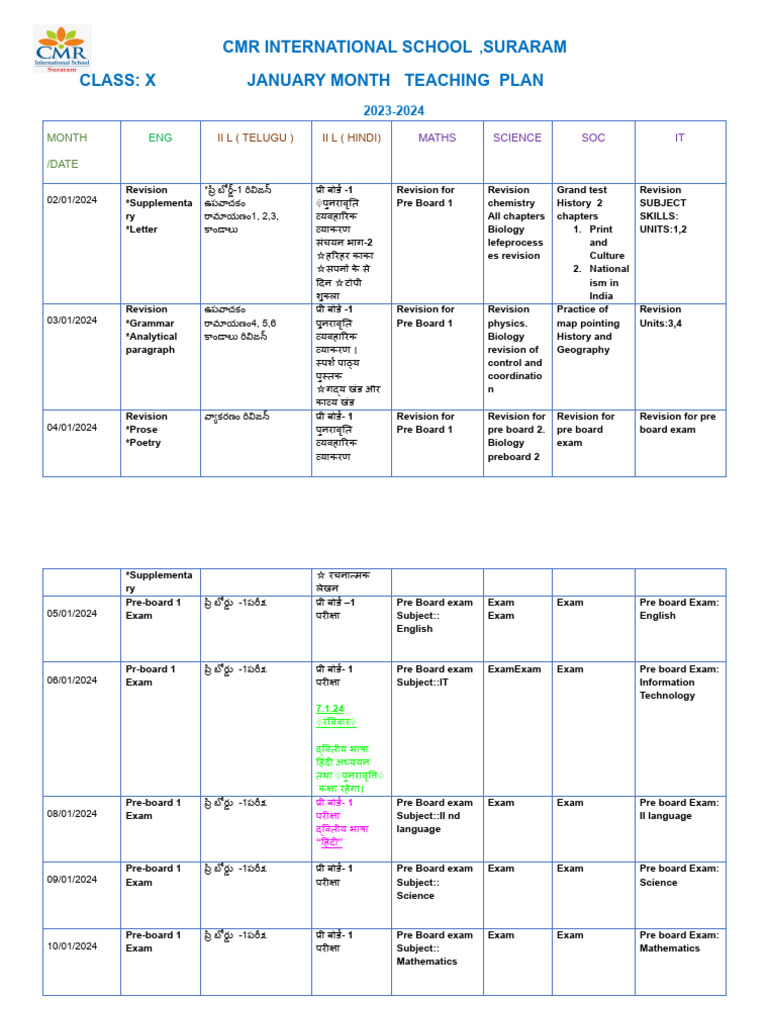 Class X January Month Teaching Plan | PDF