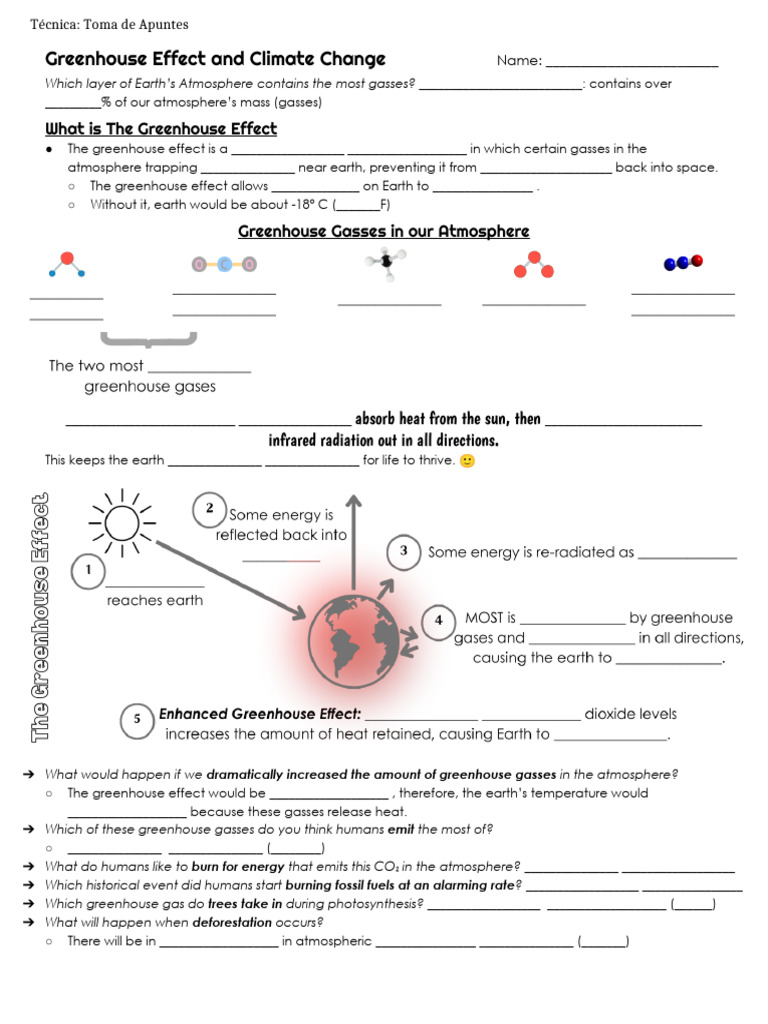 Greenhouse Effect and Climate Change | PDF | Greenhouse Effect ...