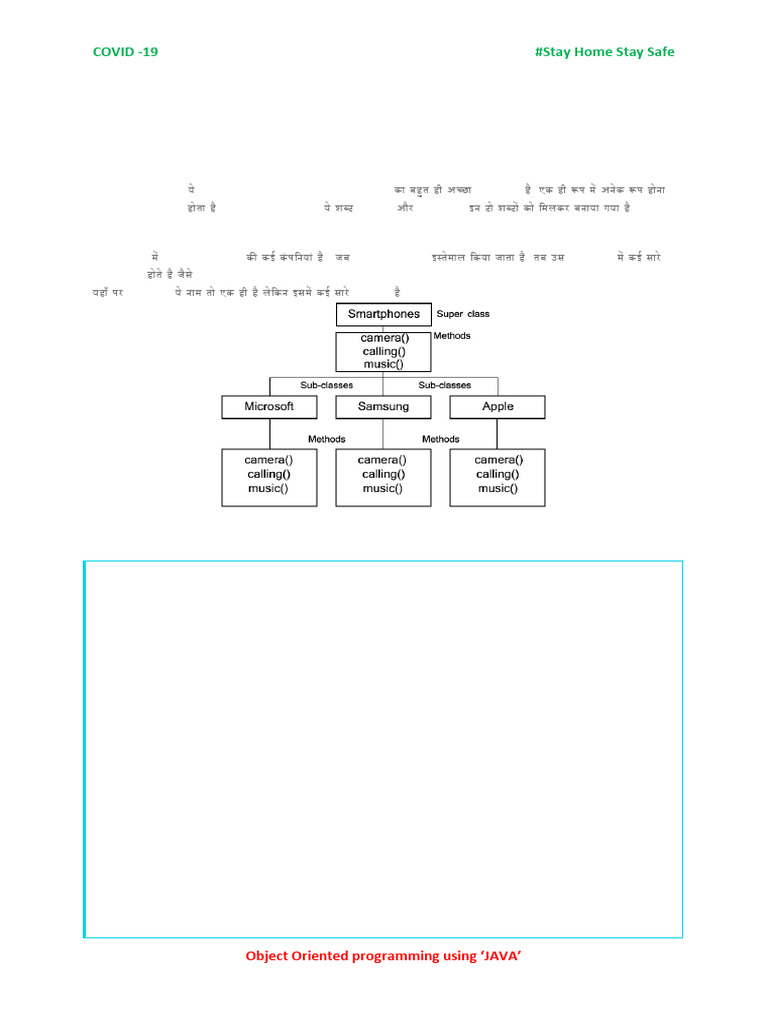 Ch 6 Object Oriented Programming Using Java Hindi Notes | PDF