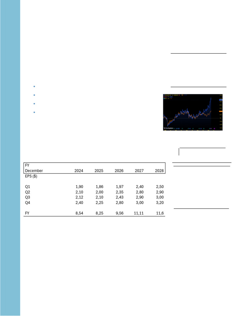 BBVA Stock Pitch Official | PDF | Economies | Business Economics