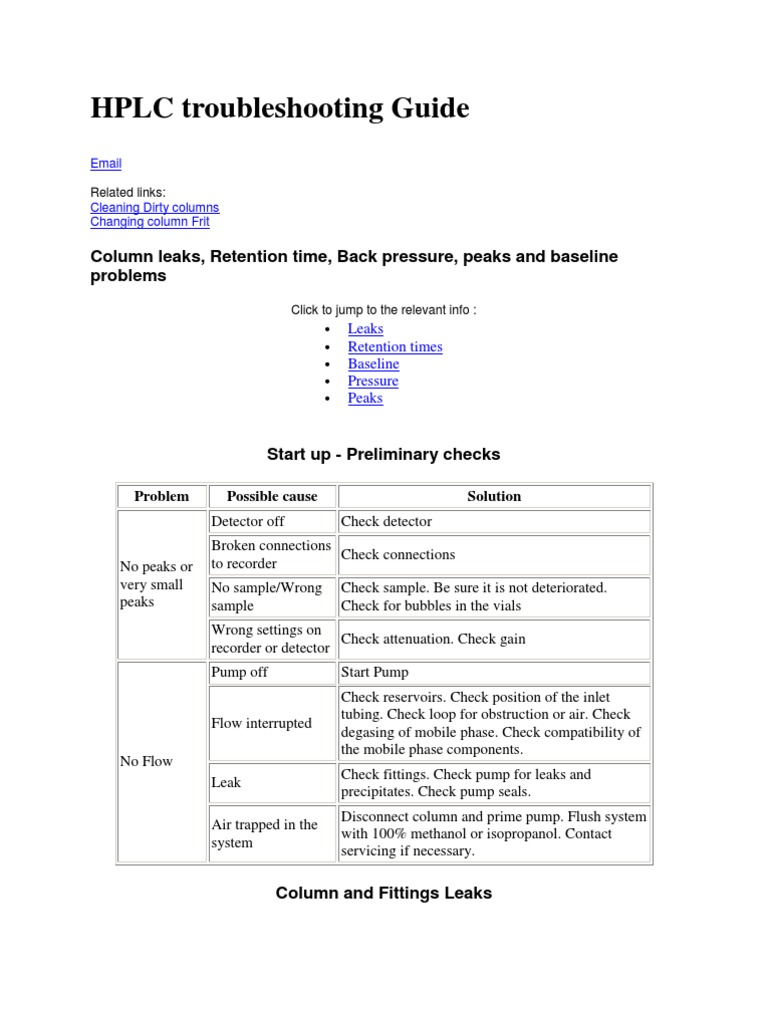 HPLC Troubleshooting Guide | PDF | High Performance Liquid ...