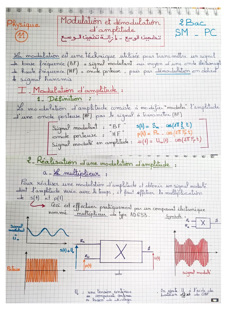 Résumé Modulation Et Démodulation Pr Soufiane | PDF