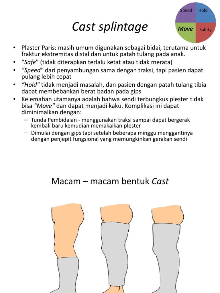 Cast Splintage | PDF