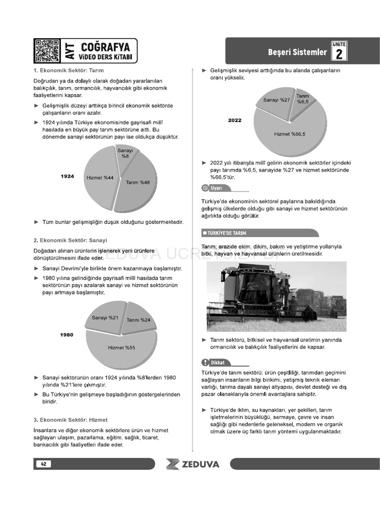 Ayt Cografya Turkiyede Tarim Konu Anlatimi | PDF