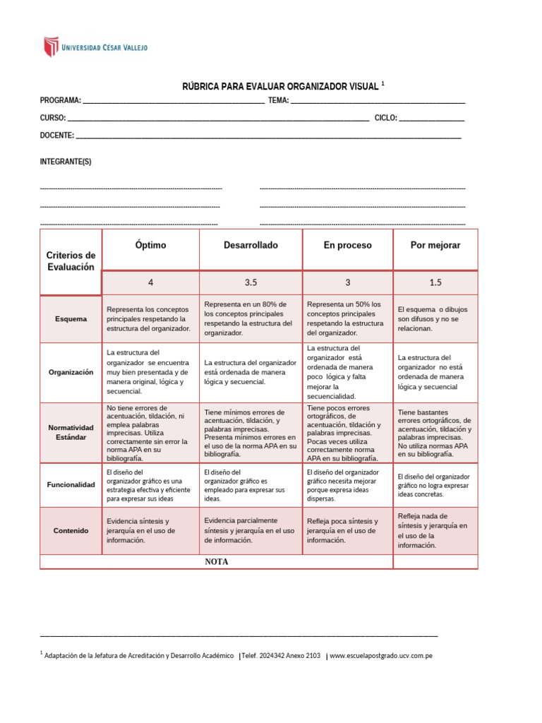 Organizador Visual Rubrica | PDF