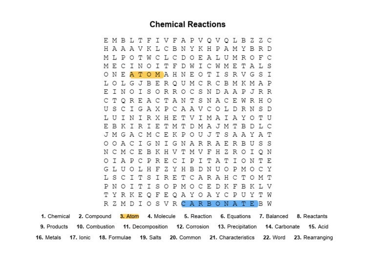 Chemical Reactions - Word Search Labs | PDF | Chemical Reactions | Salt ...