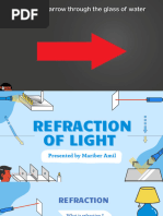 Refraction Lab - Gizmo | PDF