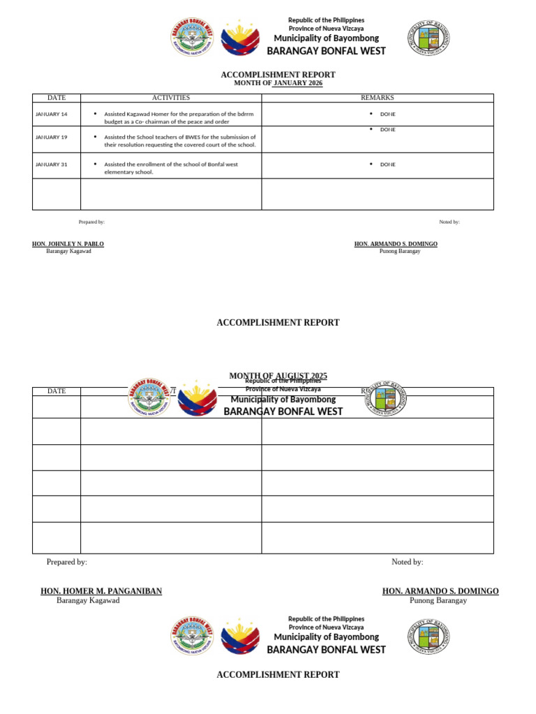 Accomplishment Report Kgawad Pabloi | PDF