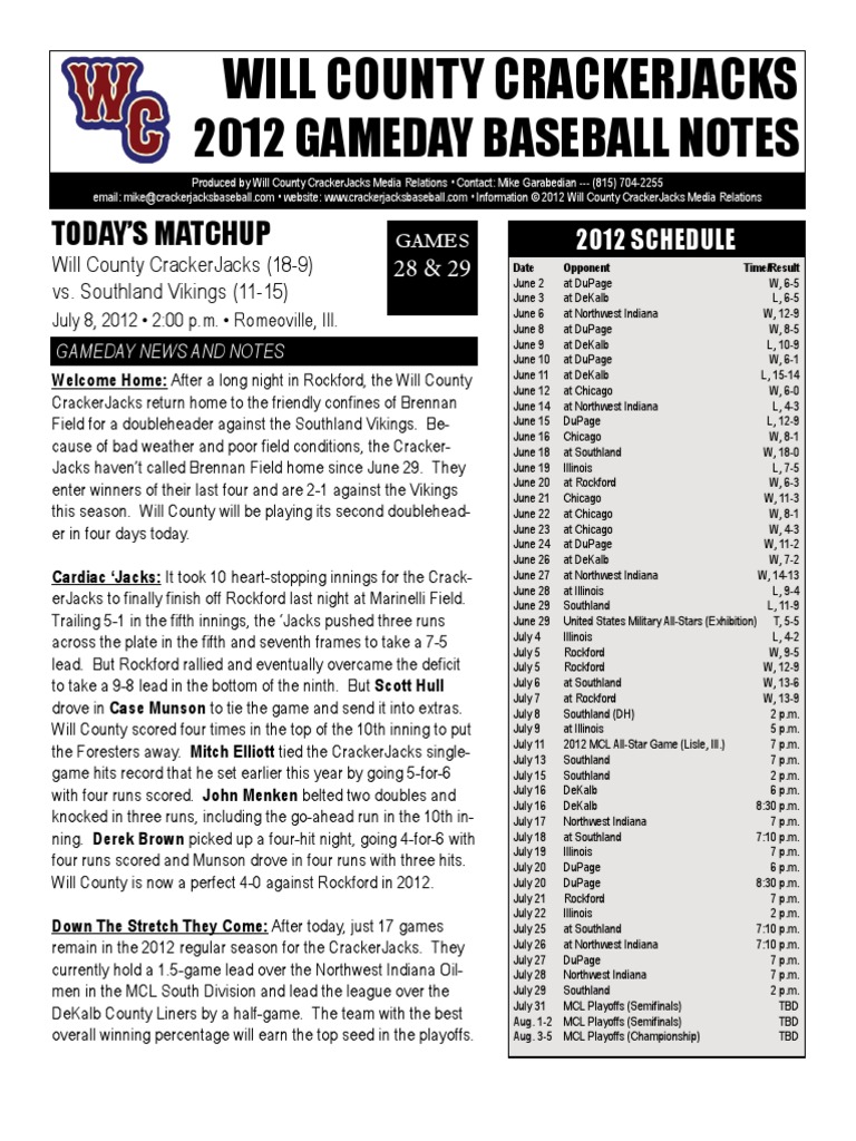 2012 Gameday Baseball Notes: Will County Crackerjacks | PDF