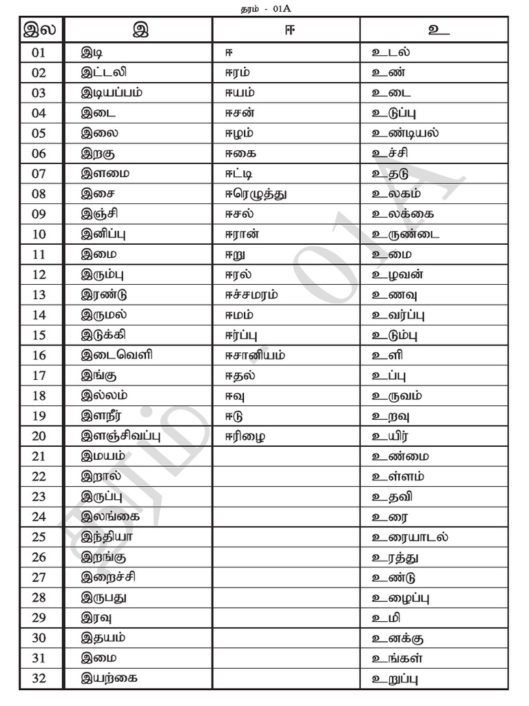 Tamil Letters | PDF