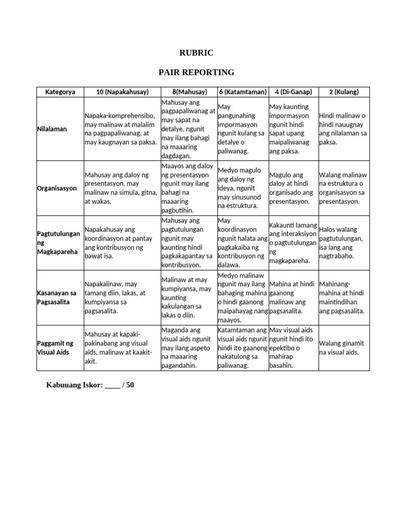 RUBRIC Pair Reporting | PDF