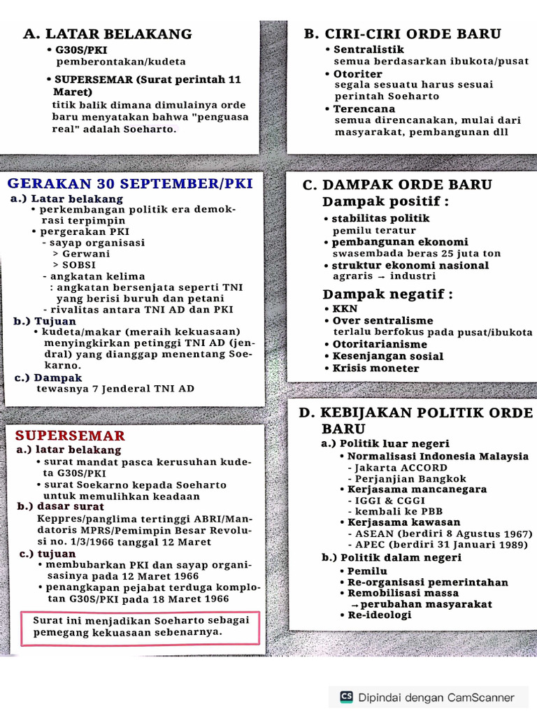 Orde Baru | PDF
