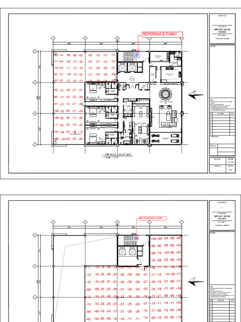 BNB KNR Cross Level | PDF