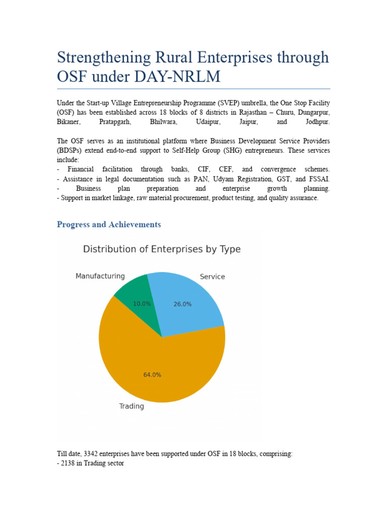 OSF News Letter | PDF