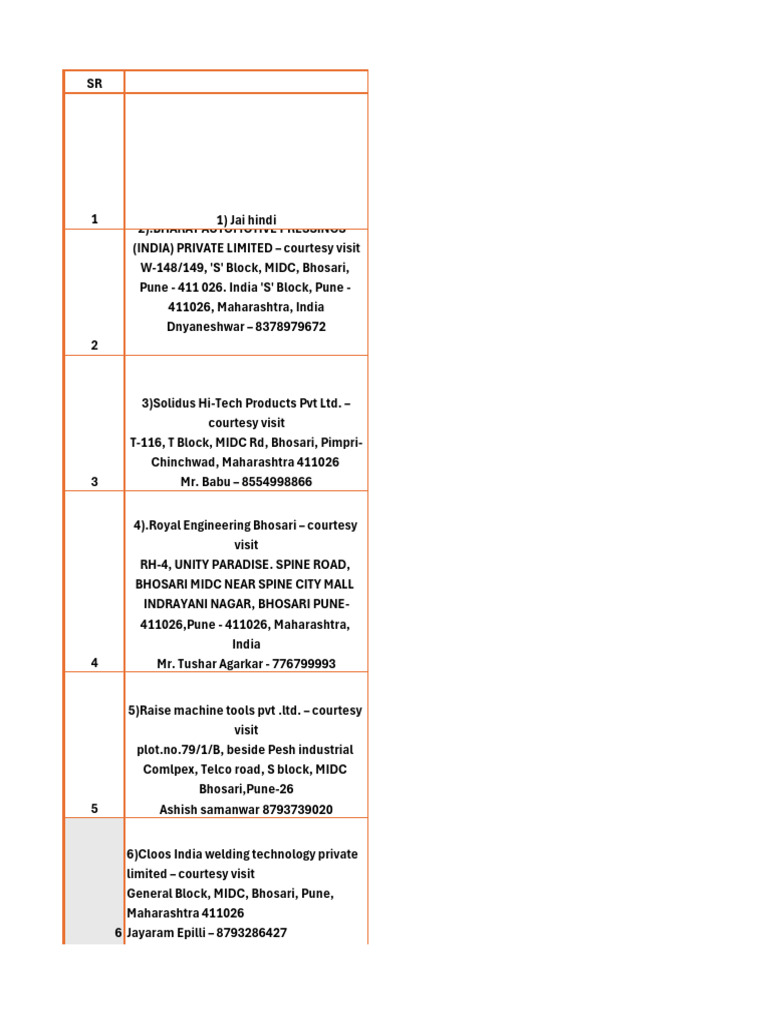 Courtesy Visit Chakan 3 - Compressed | PDF