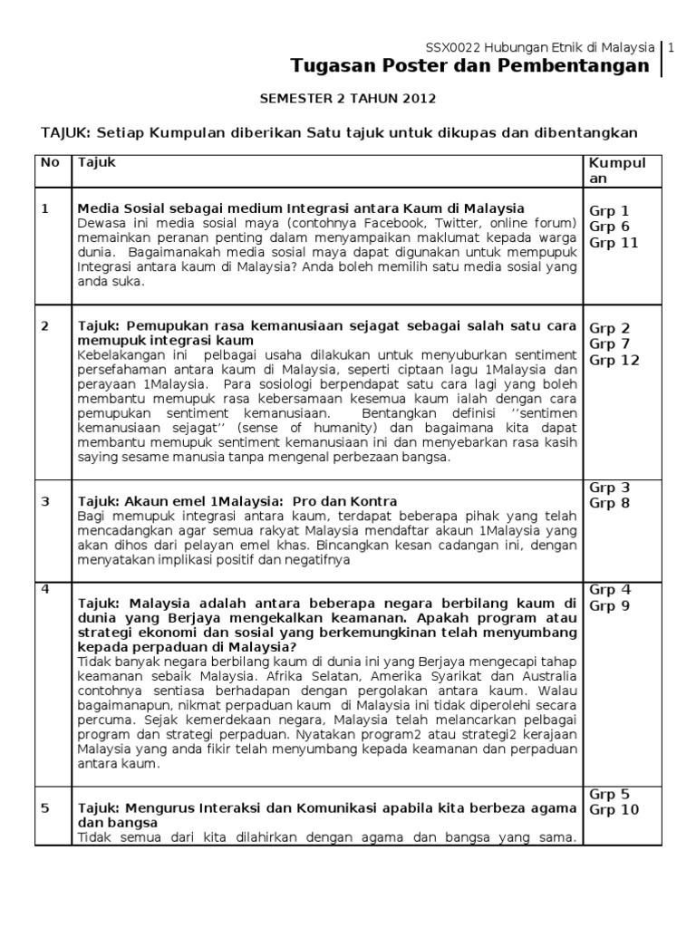 SSX0022 - Arahan Tugasan Poster Dan Pembentangan - FINALMei18 | PDF