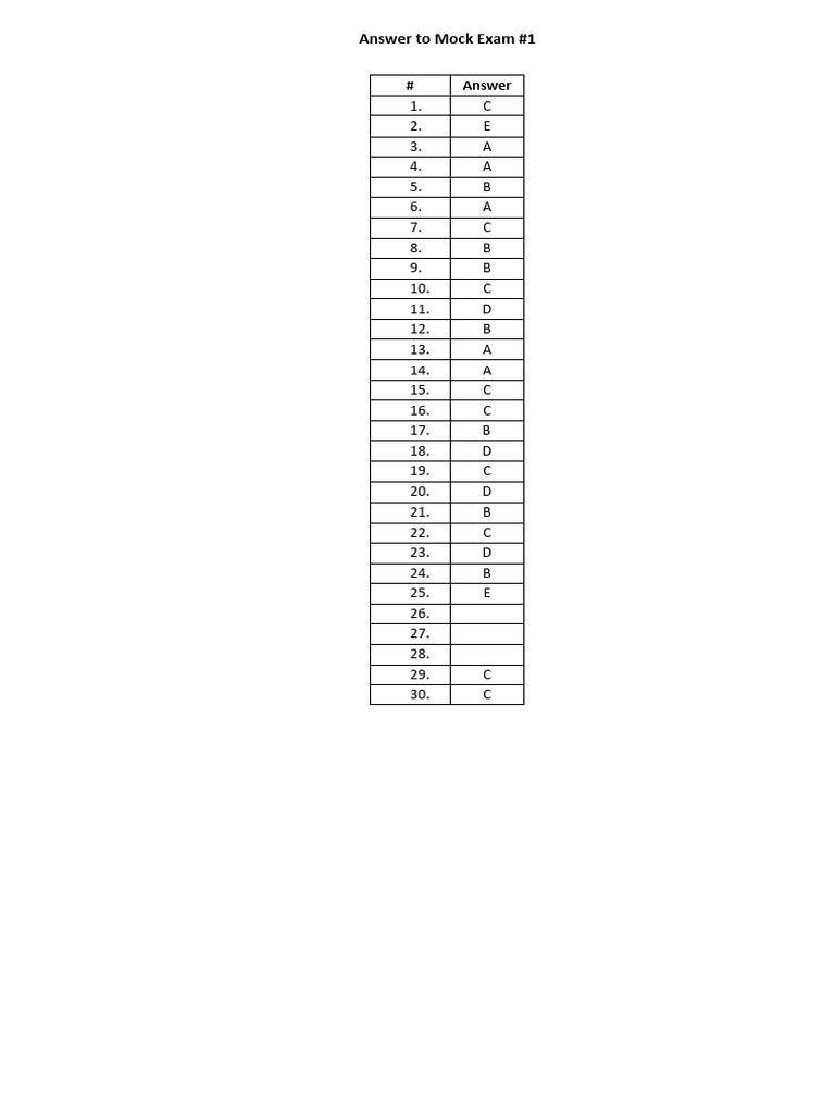 Answer To Mock Exam #1 | PDF