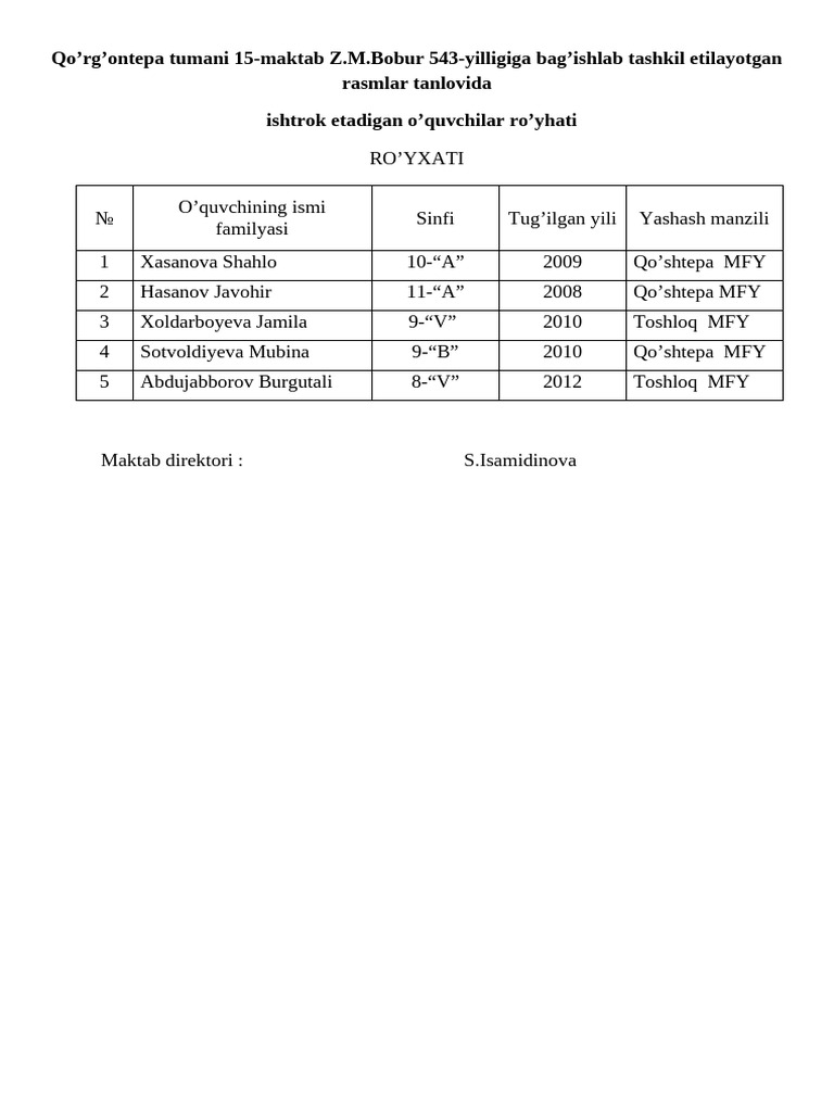 15-Maktab Rasmlar Tanloviga | PDF