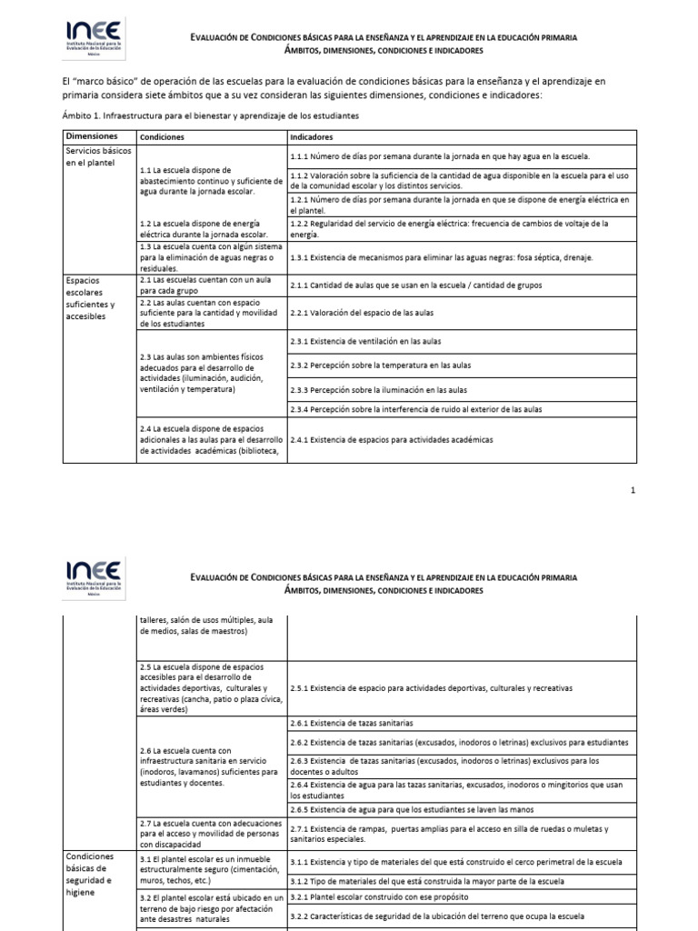 9 - Ámbitos, Dimensiones - EVALUACION - DE - CONDICIONES - BASICAS ...