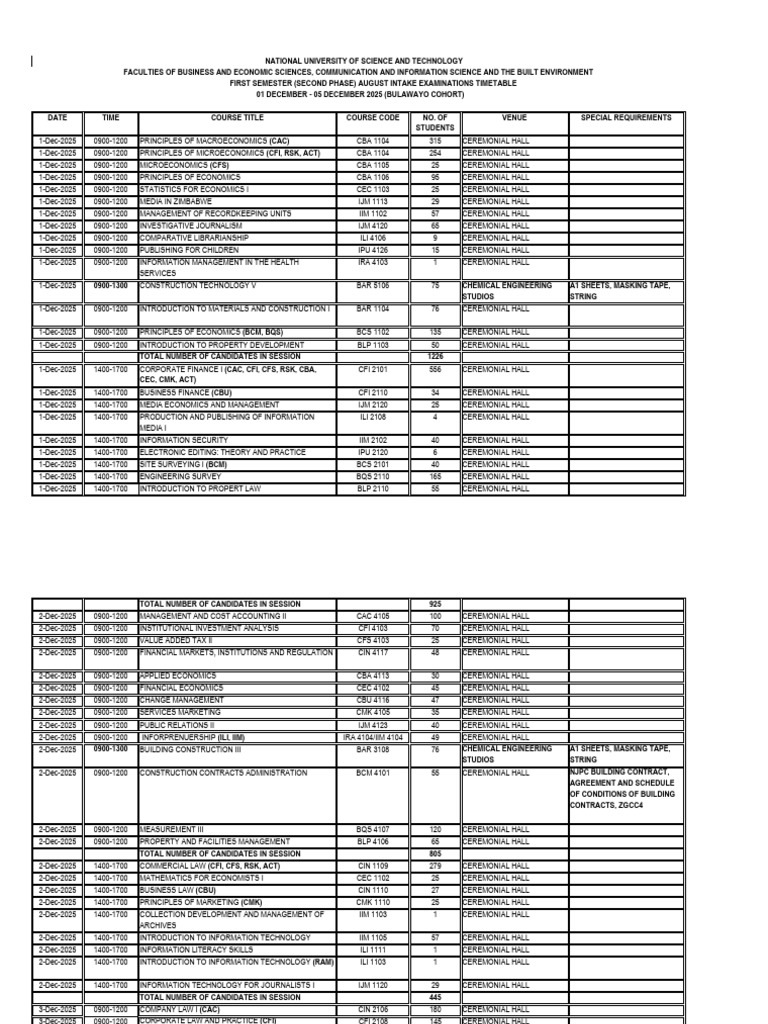 First Semester Second Phase (Amended Final) Examinations Timetable 01 ...