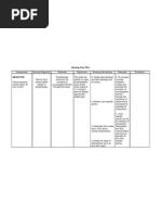 NURSING CARE PLAN - Hydrocephalus | PDF | Cerebrospinal Fluid ...