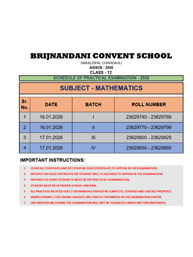 Schedule of Mathematics Practical Examination | PDF