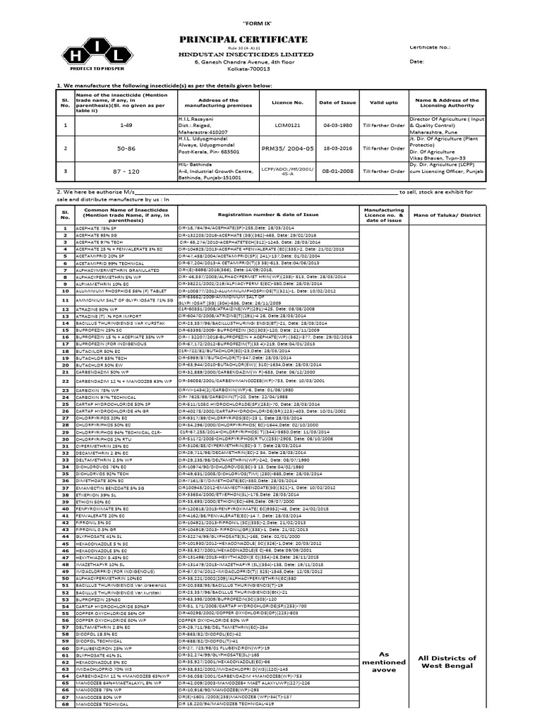 HIL PRINCIPAL CERTIFICATE For Printing Ready For Proof Reading | PDF ...