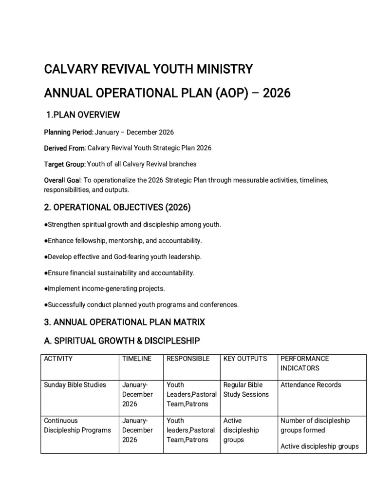 Operational Plan 2026-Wps Office | PDF | Mentorship | Business