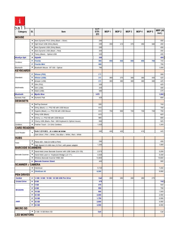 Electronics Price List | PDF