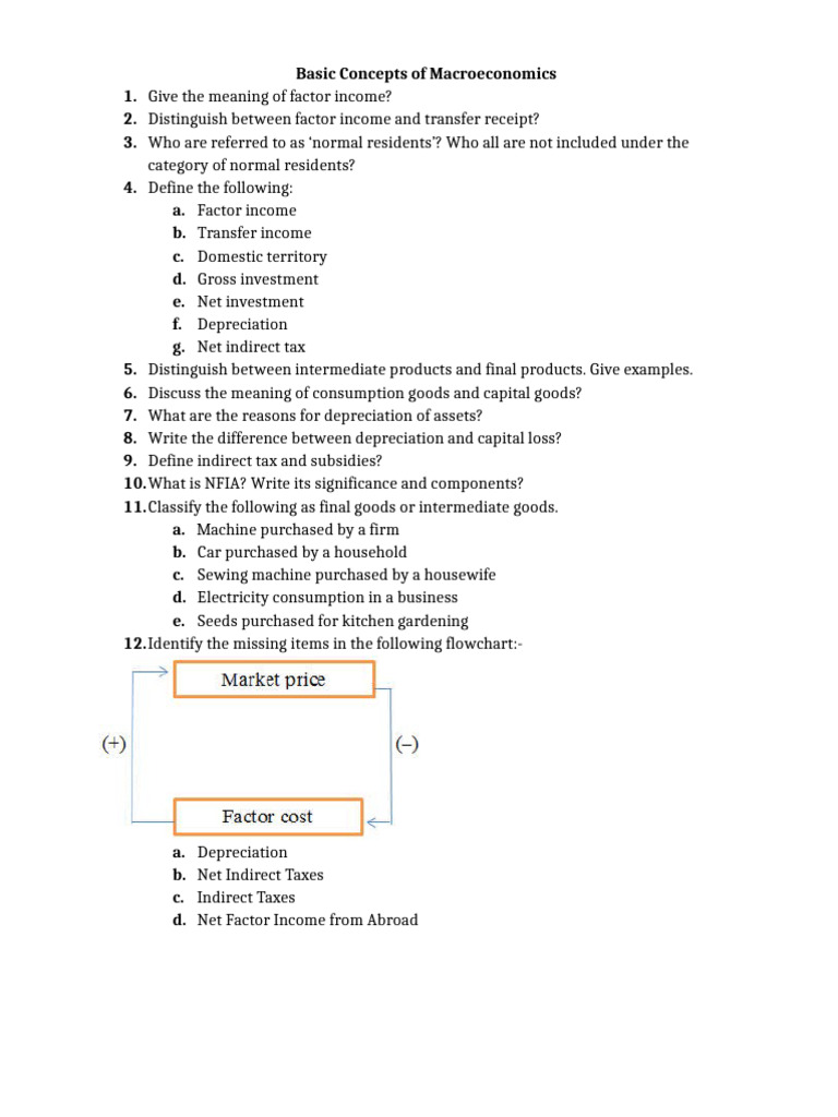Basic Concepts of Macroeconomics | PDF