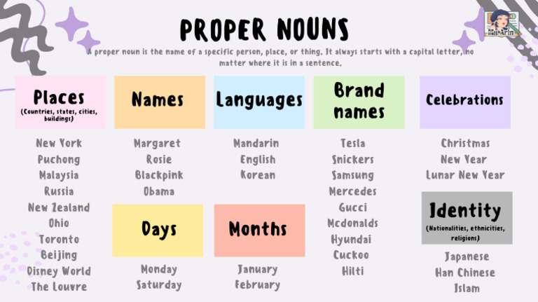 Proper Nouns Capital Letter | PDF