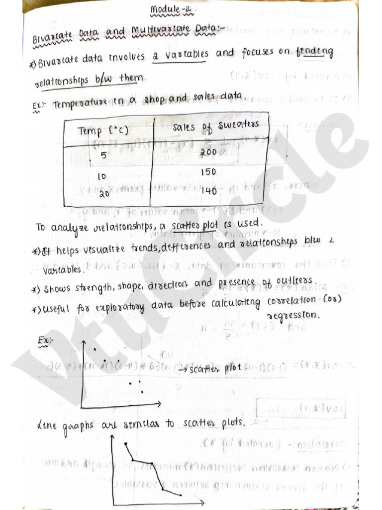 BCS602 Module 2 Written | PDF