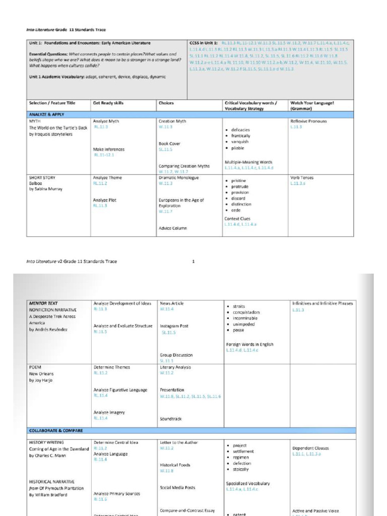 US G11 English Scope and Sequence | PDF