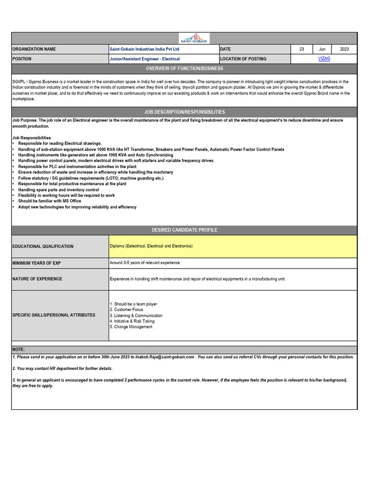 ICOS -Junior Engineer Electrical - SGIIPL - Gyproc Business - Vizag ...